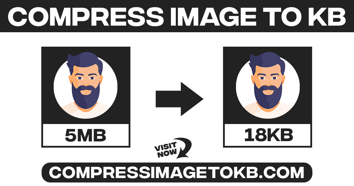 Compress Image to 18kb - Free Online Image Compressor